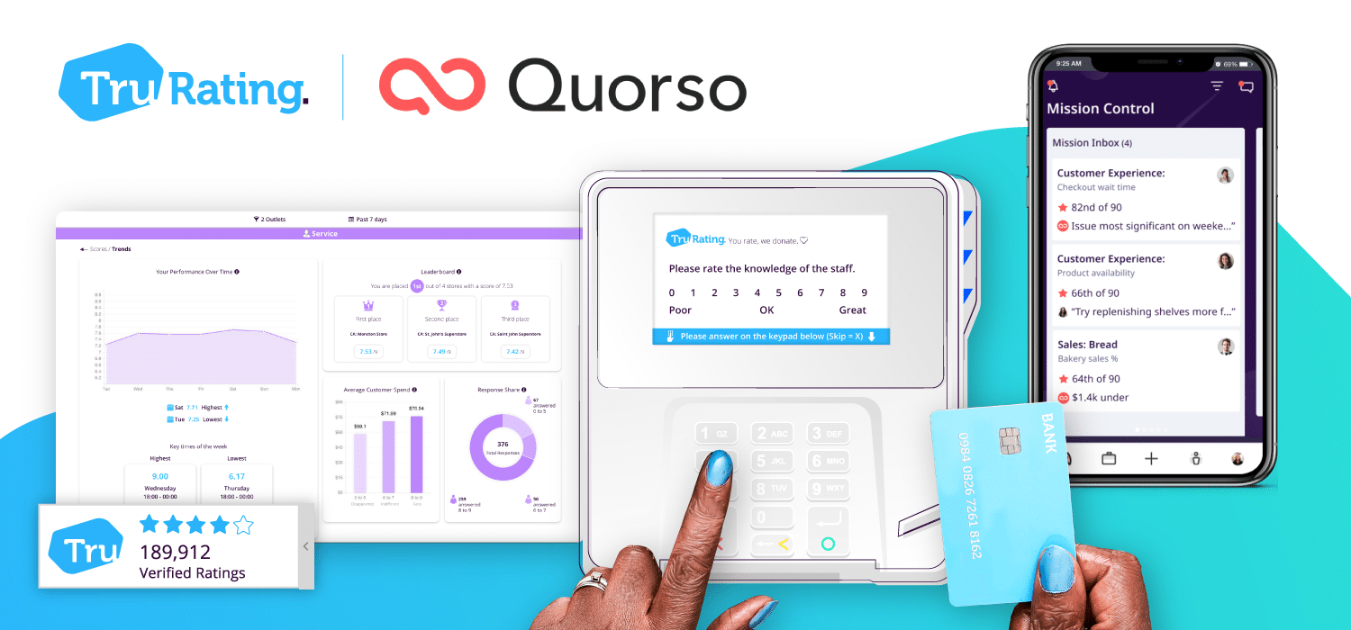 TruRating announces partnership with Quorso | TruRating