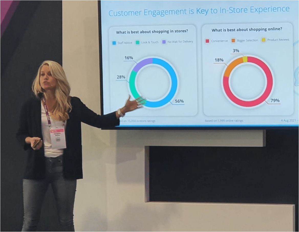 In-store experience – the key to customer success in 2022 – TruRating