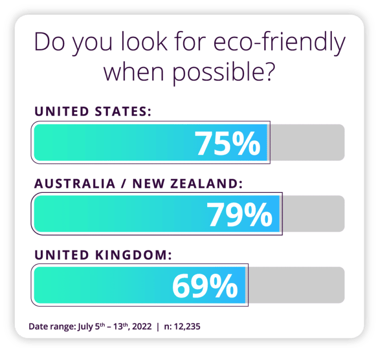 Why Values Matter | TruRating