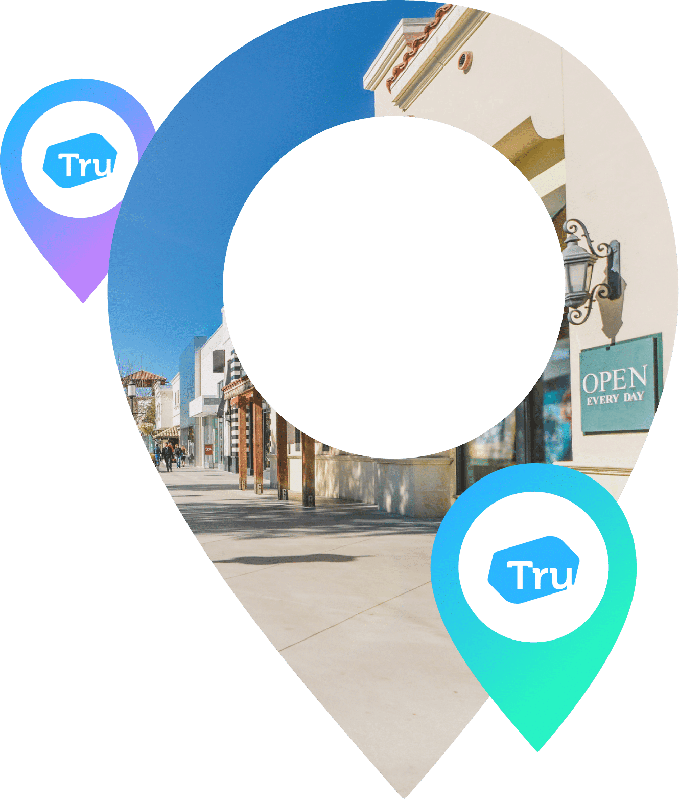 For Shoppers | TruRating