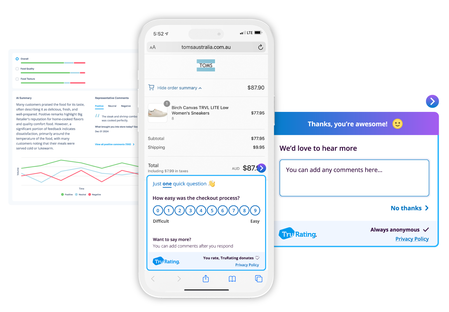 Retail Experience Platform | Retail Feedback Software | TruRating